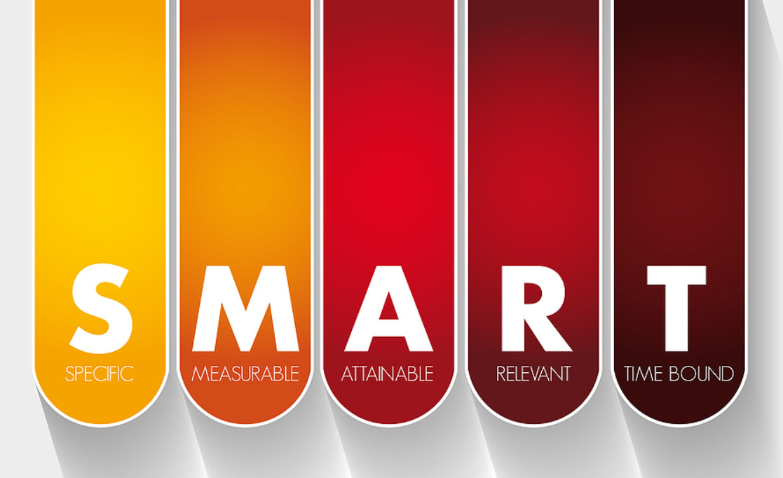 SMART Learning Objectives Outcomes Skillshub